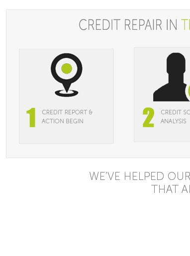 How To Clean Up My Credit Fast ↗️ Nov 2025